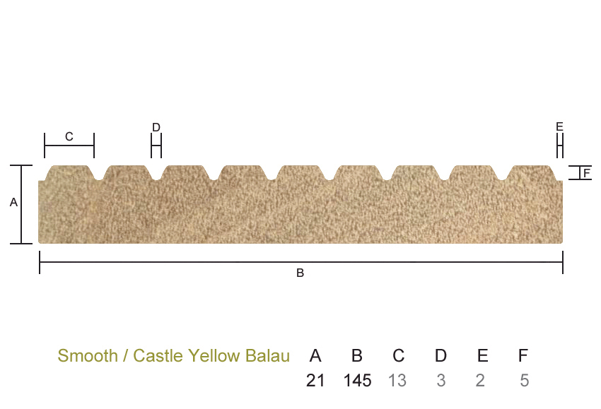 Wise Timber | Building Supplies | Cedar Cladding | Oak Mouldings